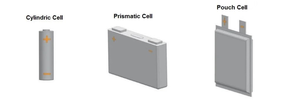 The link between battery quality and range – RC Labs